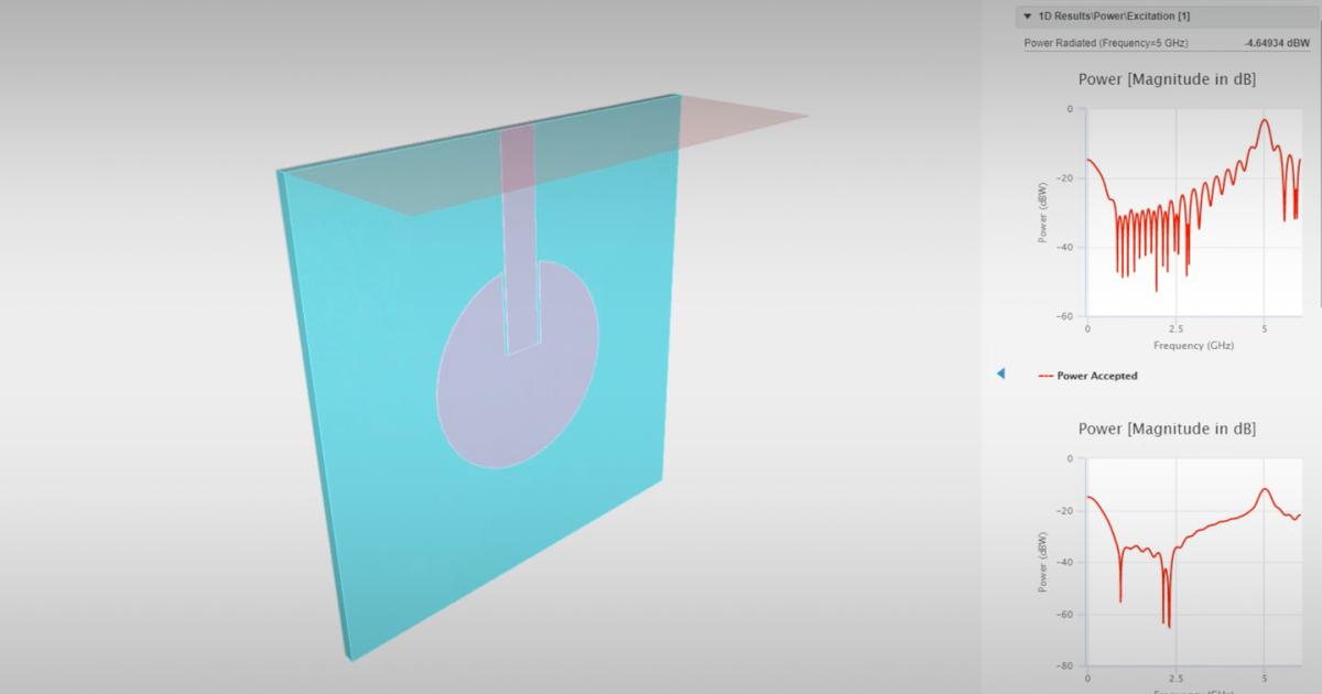 Electromagnetics Engineer Overview Solidworks